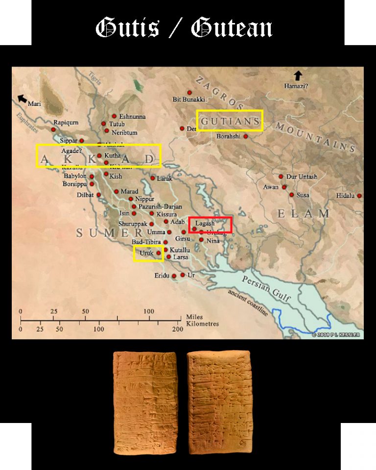 Gutis / Gutios - somosgodos.com